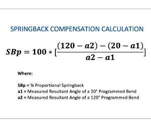 About Us | Pines Engineering